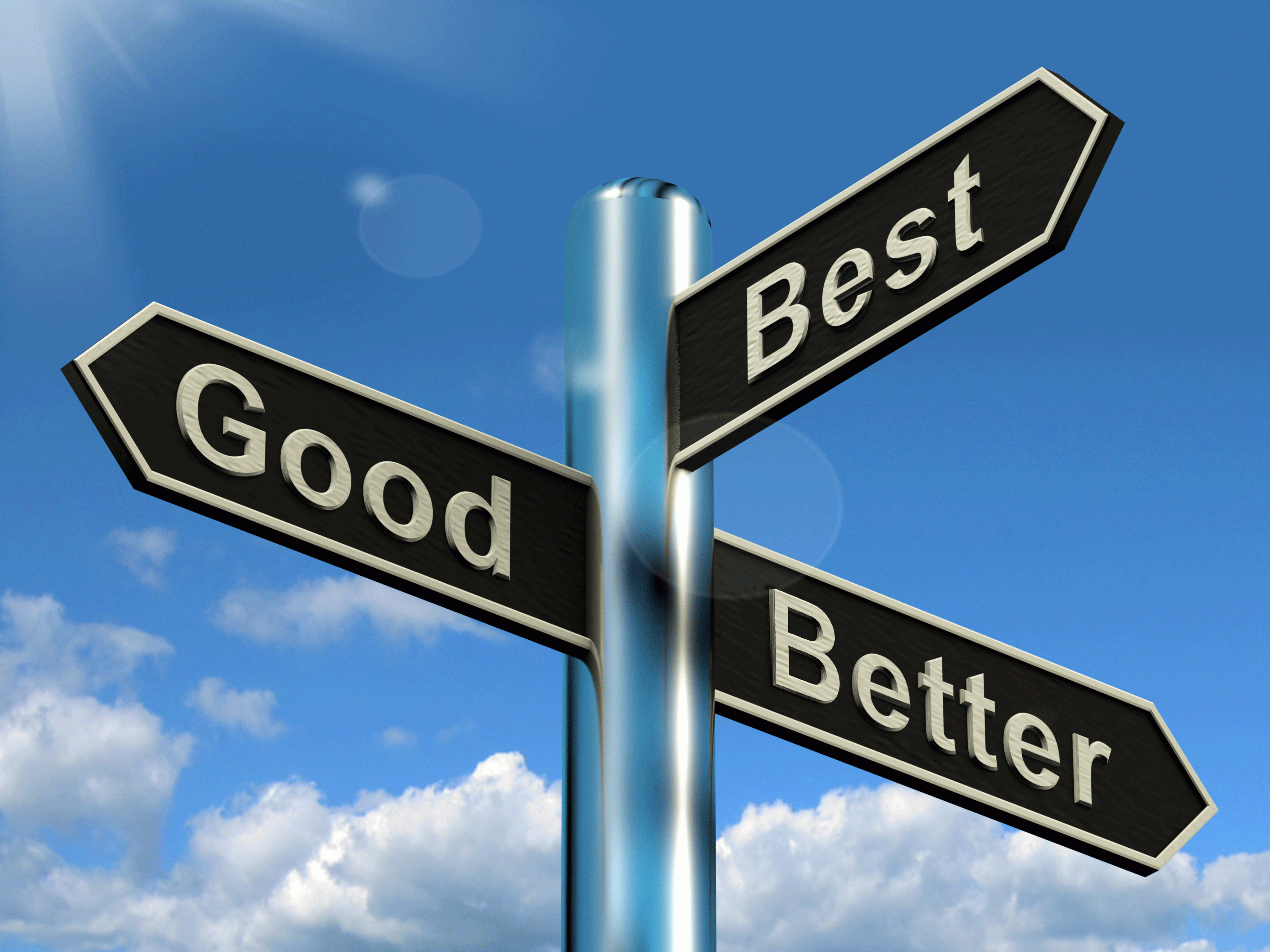 good-better-best-sign - BreakThrough Physical Therapy